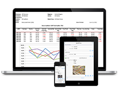 Enterprise Mobile Apps, Mobile Forms | Flowfinity